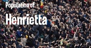 Population of Henrietta, New York as of May 2024. How many people live ...