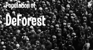 Population of DeForest, Wisconsin as of July 2025. How many people live ...