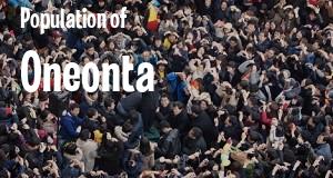 Population of Oneonta, Alabama as of August 2025. How many people live ...
